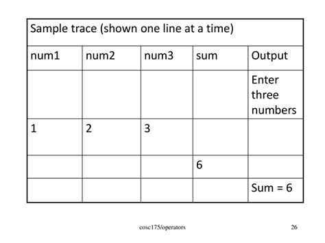 algorithms computer as the tool process algorithm ppt download