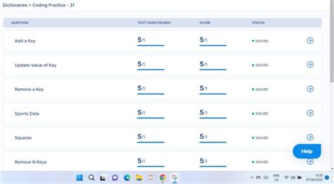 Sasikala Andhala On Linkedin 30daysofcodechallenge Nxtwave Rahulattuluri Ccbp