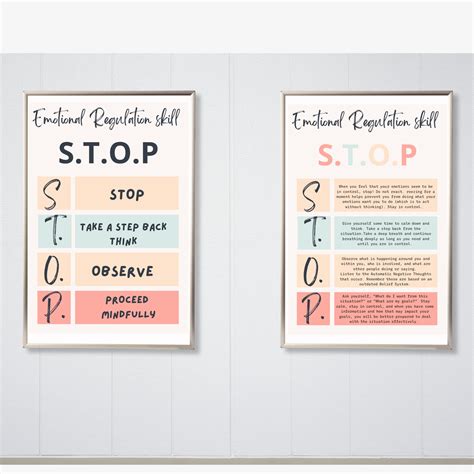 Dbt Emotional Regulation Posters Dbt Posters Therapy Office Decor