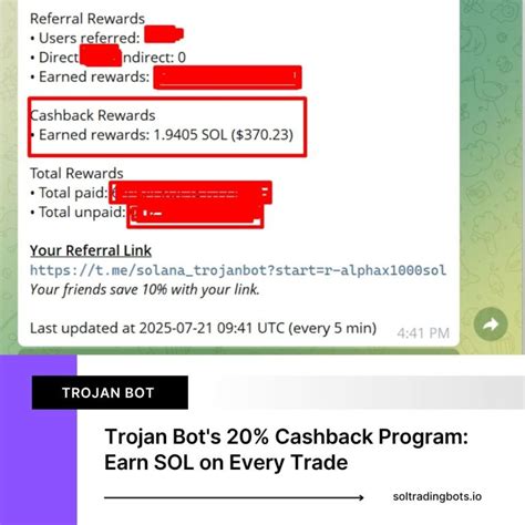 How To Use Mevx Bot And Best Settings For Meme Coin Trading