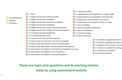 Edutv Online Buy Edexcel As Level Maths Topic Papers