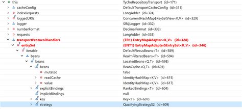 Tycho Doesnt Use Credentials While Downloading Artifacts From Secured P2 · Issue 3057