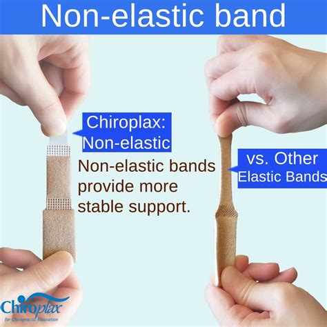 Chiroplax Non Elastic Toe Wraps Buddy Tape 4pack Broken Overlapping