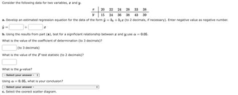 Solved Consider The Following Data For Two Variables X A