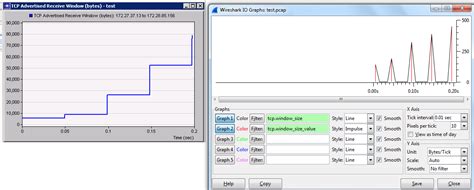 Wireshark Io Graph Bug