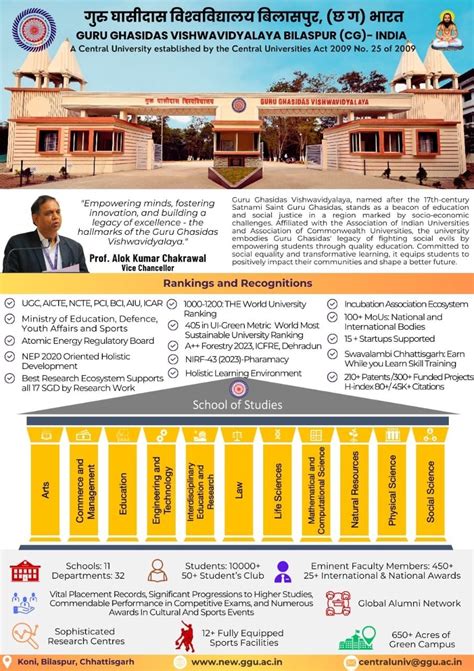 Kundan Meshram Posted On Linkedin