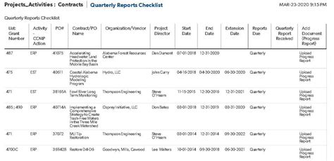 Help With Automations Qrew Discussions