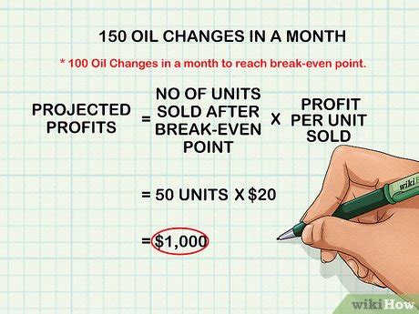 How To Do Break Even Analysis 9 Steps With Pictures WikiHow Life