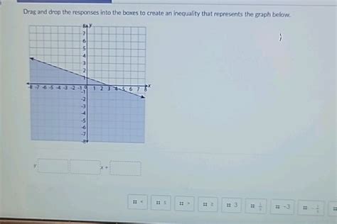 Drag And Drop The Responses Into The Boxes To StudyX