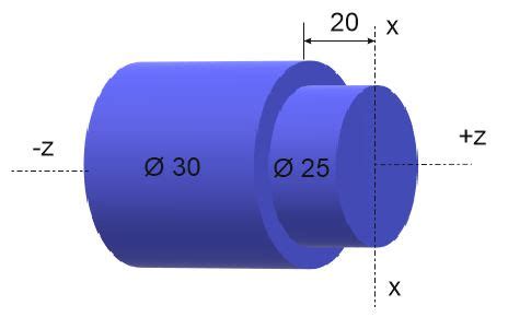 CNC KNOWLEDGE