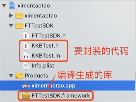 Cocoapods发布闭源framework 西门桃桃 ~ 个人博客