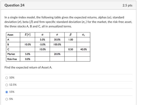 Solved In A Single Index Model The Following Table Give