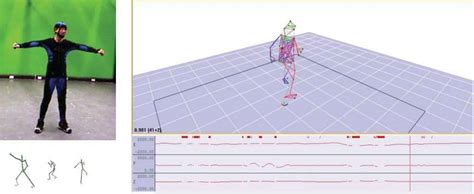 Examples Of Mocap Result Recorded By Motion Analysis System Download Scientific Diagram