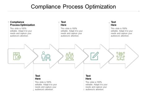 Compliance Process Optimization Ppt Powerpoint Presentation Slides Format Cpb Presentation
