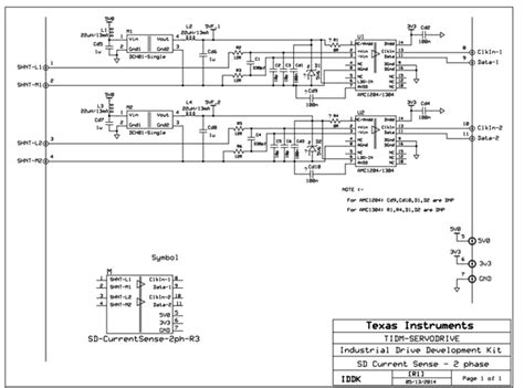 TMS F D Q SDFM Clock C Microcontrollers Forum C Microcontrollers TI E E