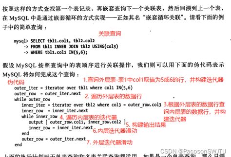 【6】mysql查询性能优化 关联子查询 Csdn博客