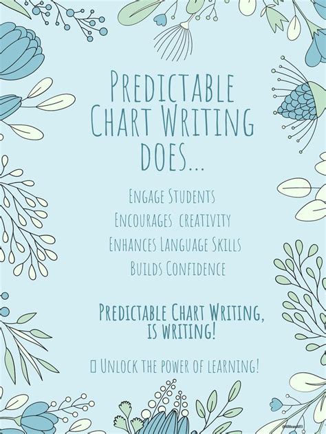 Predictable Chart Writing Is Writing Special Education Writing Special Education Curriculum