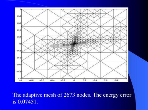 ppt adaptive multigrid fe methods an optimal way to solve pdes