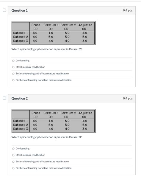 Solved Which Epidemiologic Phenomenon Is Present In Dataset