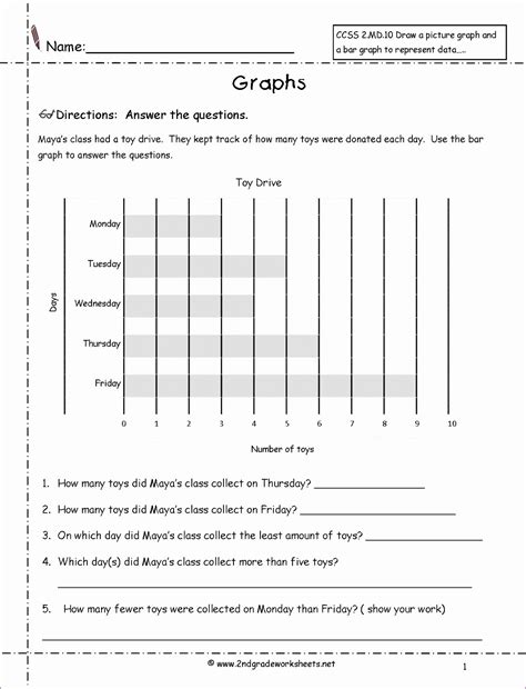 Bar Graph Template Excel New 12 Pareto Chart Excel Template Free Exceltemplates Shooters Journal