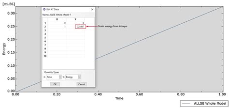 Truss Analysis Using Abaqus Software And Analytical Solution Abaqus Tutorials