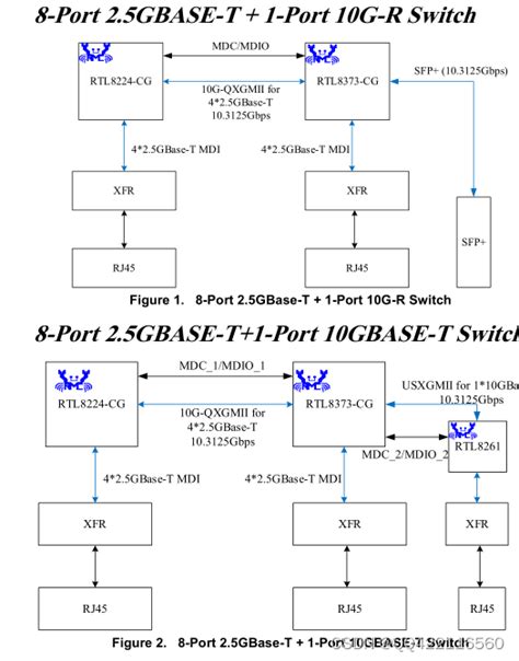QtQt控件之容器 QTabWidget选项卡控件的使用总结例程Qt标题栏多页面切换 选项卡切换页面