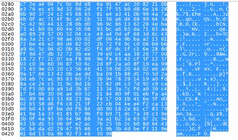 Ghost In The Shellcode 2015 Ctf Write Up For Cloudfs Challenge
