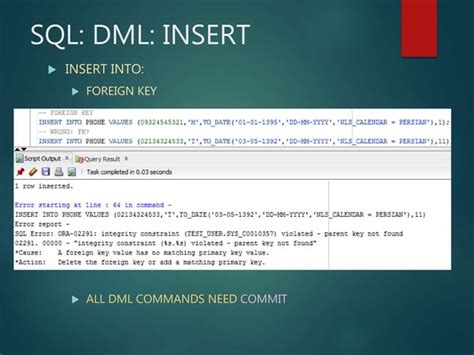 Introduction To Sql Pptx