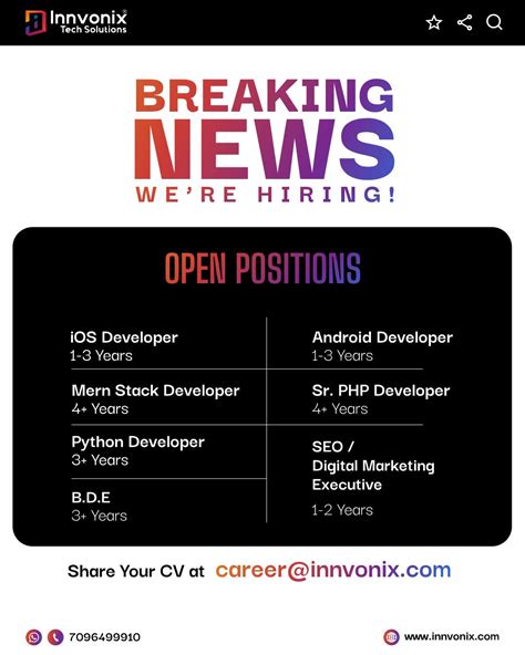 Pranjali Dwivedi On Linkedin Linkedinconnections Ahmedabad Python Seniorphp Mernstack Bde