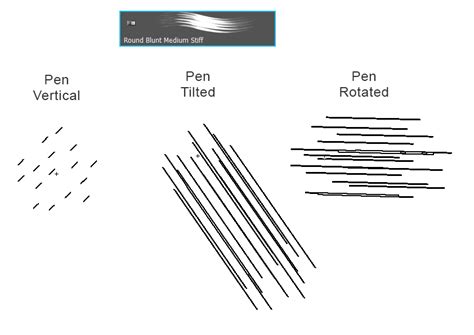 A Way To Make Brush Cursor Reflect Active Size Adobe Product Community 14270419