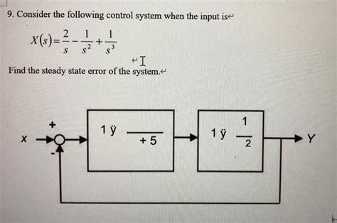 Solved 9 Consider The Following Control System When The