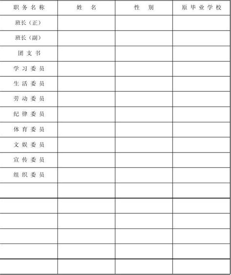 学生干部花名册 各班班干部明细表 word文档在线阅读与下载 无忧文档