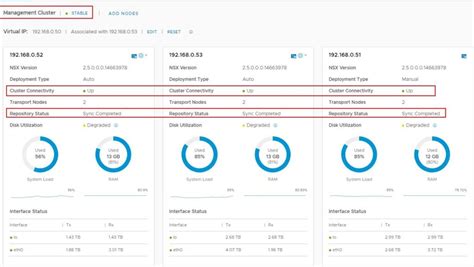 Validate The Nsx T Management Cluster Status From The Nsx Cli Vmware Nsx T Part 4