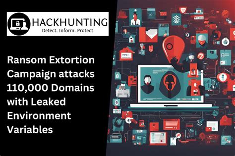 Hackhunting On Linkedin Ransom Extortion Campaign Attacks 110 000