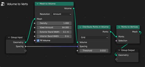 Trying To Replicate Matrix Object From C4d In Blender Blender Stack