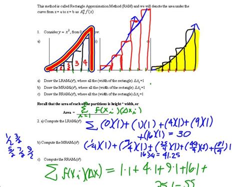 Calculus Class Jan 28 Lram Mram Rram