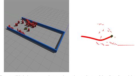 Figure 7 4 From Occlusion Aware Motion Planning Of Autonomous Robots In
