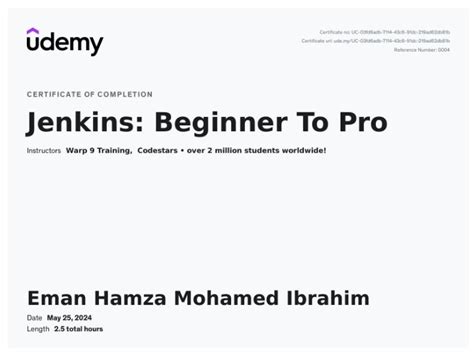 Eman Hamza On Linkedin Jenkins Docker Testing Softwaretesting Devops Automationtesting