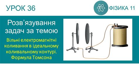 Фізика 11 Розвязування задач «Вільні електромагнітні коливання в ідеальному коливальному