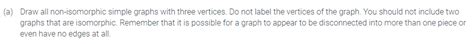 solved a draw all non isomorphic simple graphs with three