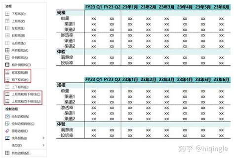 如何画出专业精美的excel表格 知乎