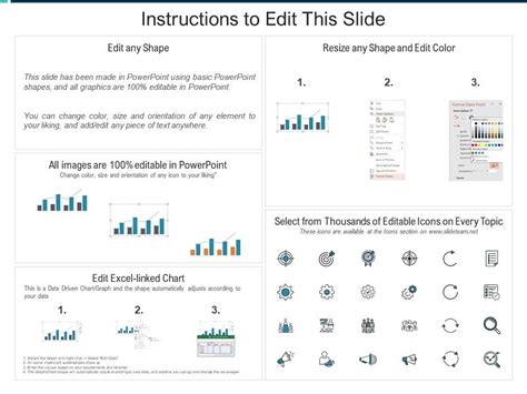 How Security Concerns Affect Firm In Present Times Security Operations Integration Ppt Portrait