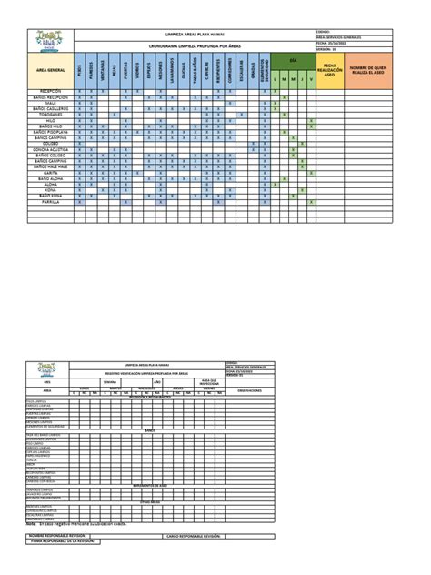 Cronograma Limpieza Por Areas Pdf Higiene Baños
