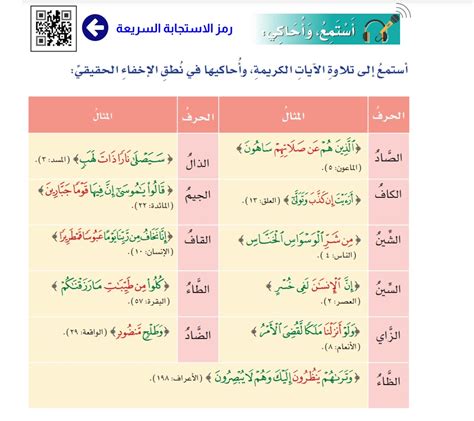 شرح درس الإخفاء الحقيقي في النون الساكنة والتنوين للصف السادس الفصل