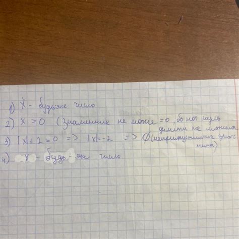 При яких значеннях змінної має зміст вираз Школьные Знания Com