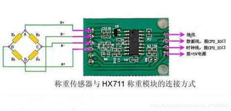 【雕爷学编程】arduino动手做（72） Hx711 人体称重模块arduino Hx711 Csdn博客