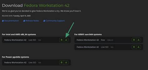 Installing Fedora Linux In The Simplest Possible Way