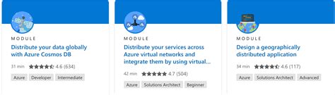 Microsoft Learn Content And Resource Types Microsoft Learn