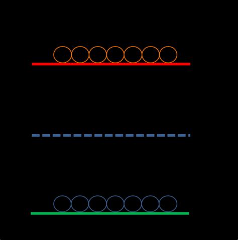 Schematic Energy Diagram Of An Intrinsic Semiconductor Download Scientific Diagram