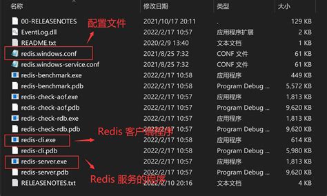 Redis下载和安装(windows系统) Riotian 博客园 Redis下载和安装(windows系统) Riotian 博客园